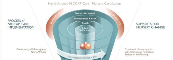 Model of NIDCAP Nursery and its Figure Legend Final cropped - NIDCAP